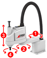 RX-SCARA-robotter fra Trio Motion