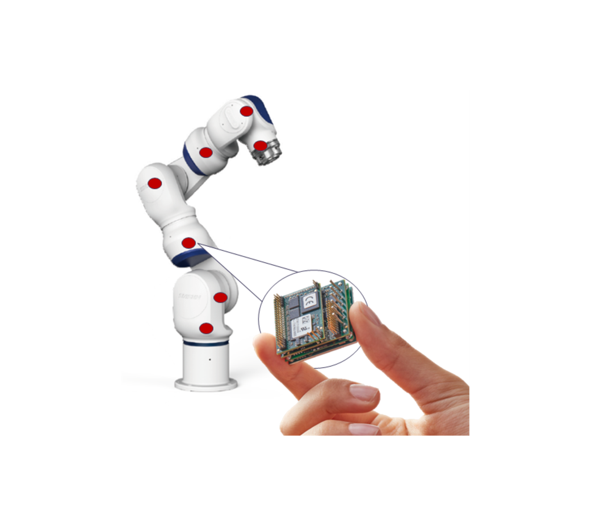 Elmo Motion Control servodrev til robotter